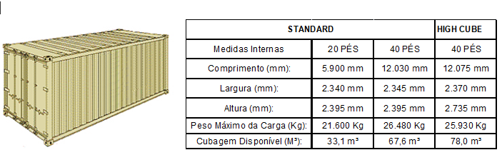 Global Assessoria - Blog