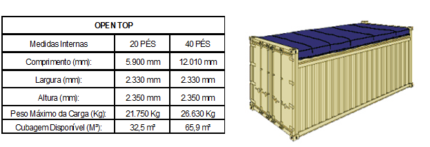 Global Assessoria - Blog